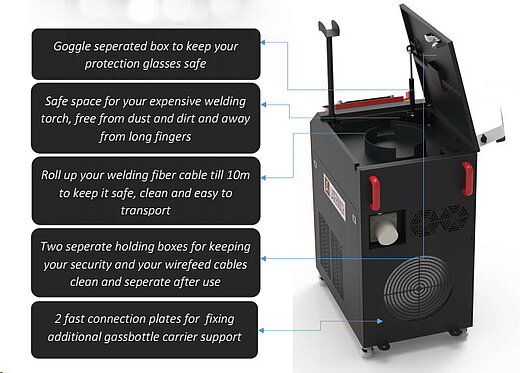 Handheld Wobble Laserwelding Machines - Wobblewelding - Laser Welding ...