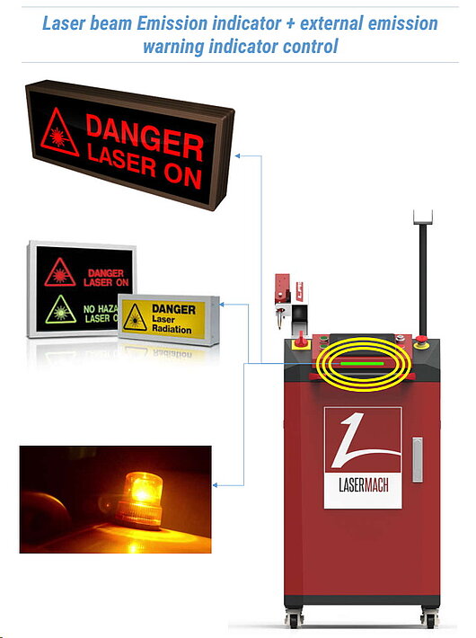 Handheld Wobble Laserwelding Machines - Wobblewelding - Laser Welding ...